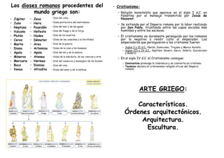 dioses y figuras grecorromanos de la antiguedad | PDF