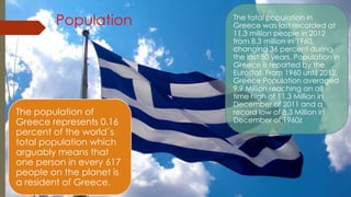 Greece | PPTX