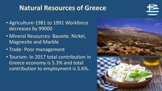 Greece Economy | PPTX