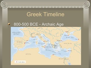 Greece Overview | PPT