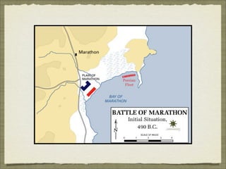 Battle Of Marathon Map