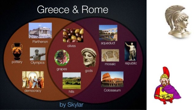 Greece and Rome