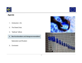 Greece and the European Union | PPT