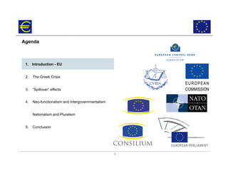 Greece and the European Union | PPT