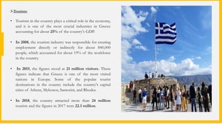 Greece Bankruptcy_Draft V1.0.pptx