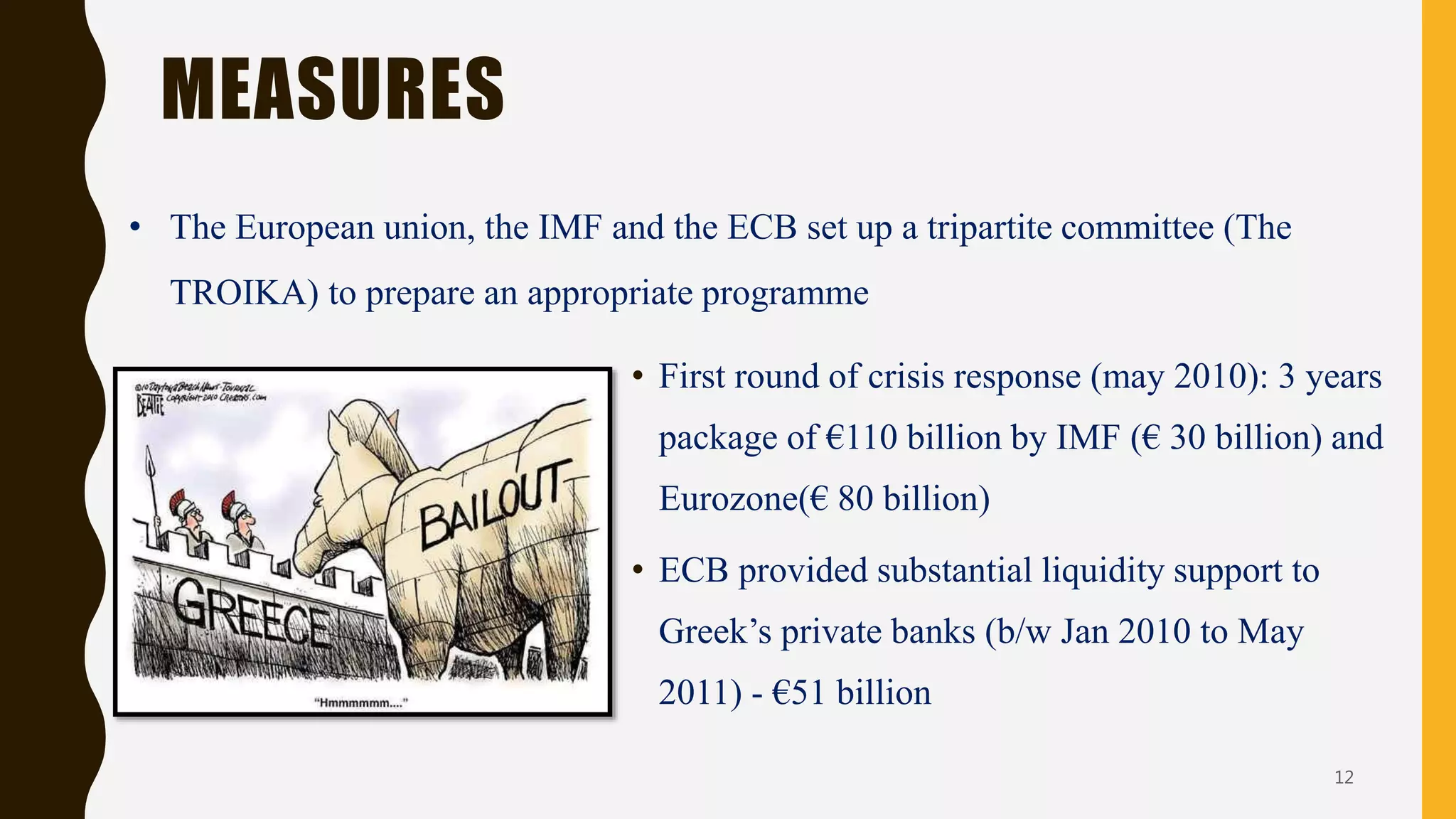 Greece crisis explained | PPTX