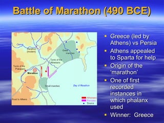 Greece military battles | PPT