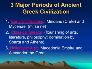 Greece part 1 | PPT
