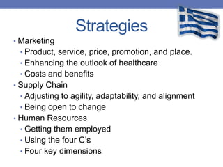 Greece presentation | PPTX