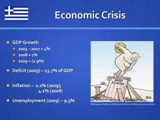 Greece presentation complete1 | PPTX