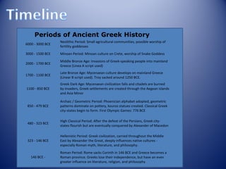 Greece slideshow | PPT
