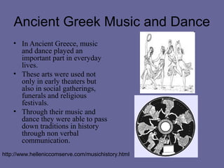 Greece slideshow | PPT