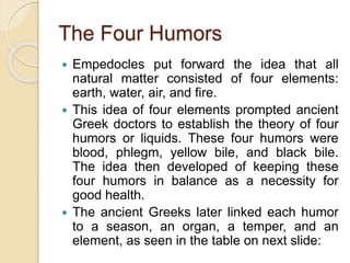 Greece the territory of beginning of practice of healing | PPTX