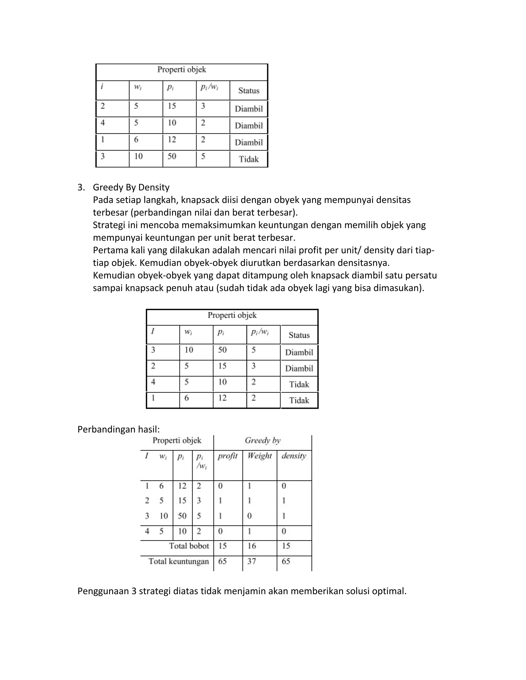 Greedy knapsack | DOC