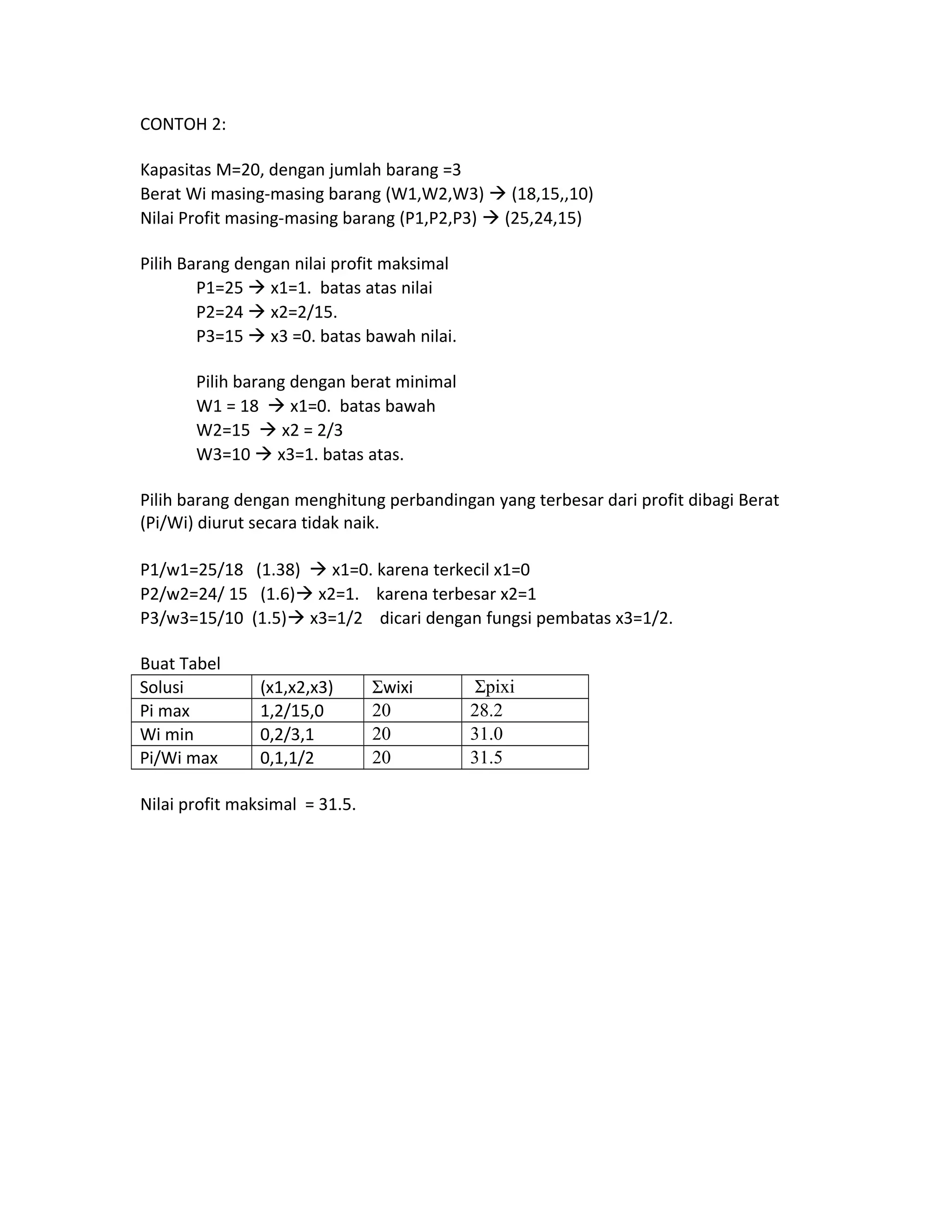 Greedy knapsack | DOC