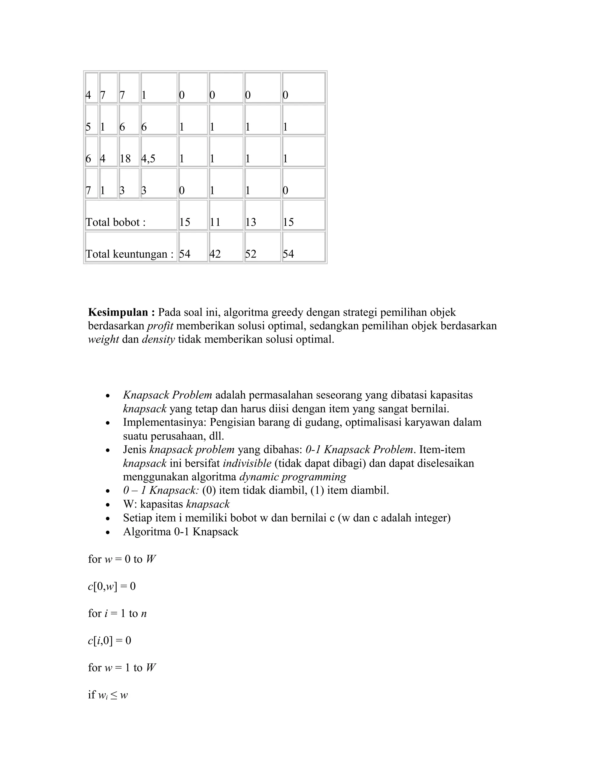 Greedy knapsack | DOC