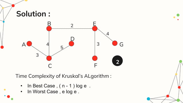 greedy algorithm.pptx good for understanding | PPT