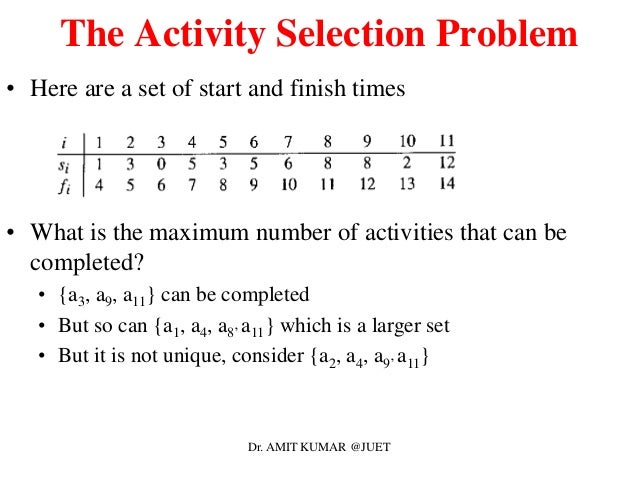 Greedy Algorithm Activity Selection Fractional 3368