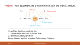 Greedy Algorithm by Jerin | PPT