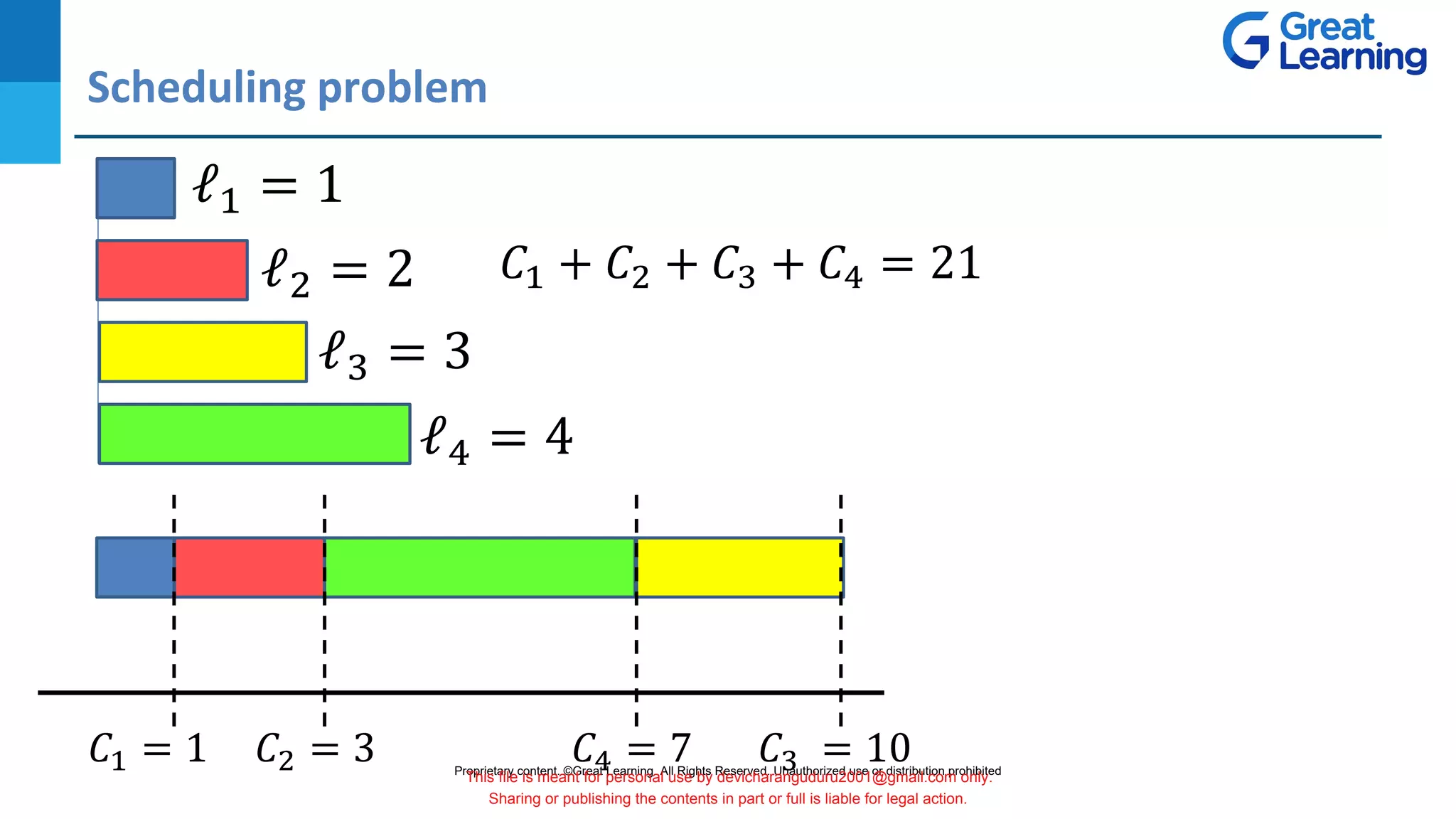 Greedy+Algorithms.pdf