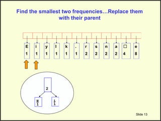Greedy Algorithms Huffman Coding.ppt