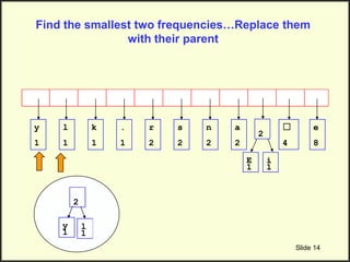 Greedy Algorithms Huffman Coding.ppt | Programming Languages | Computing