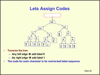 Greedy Algorithms Huffman Coding.ppt