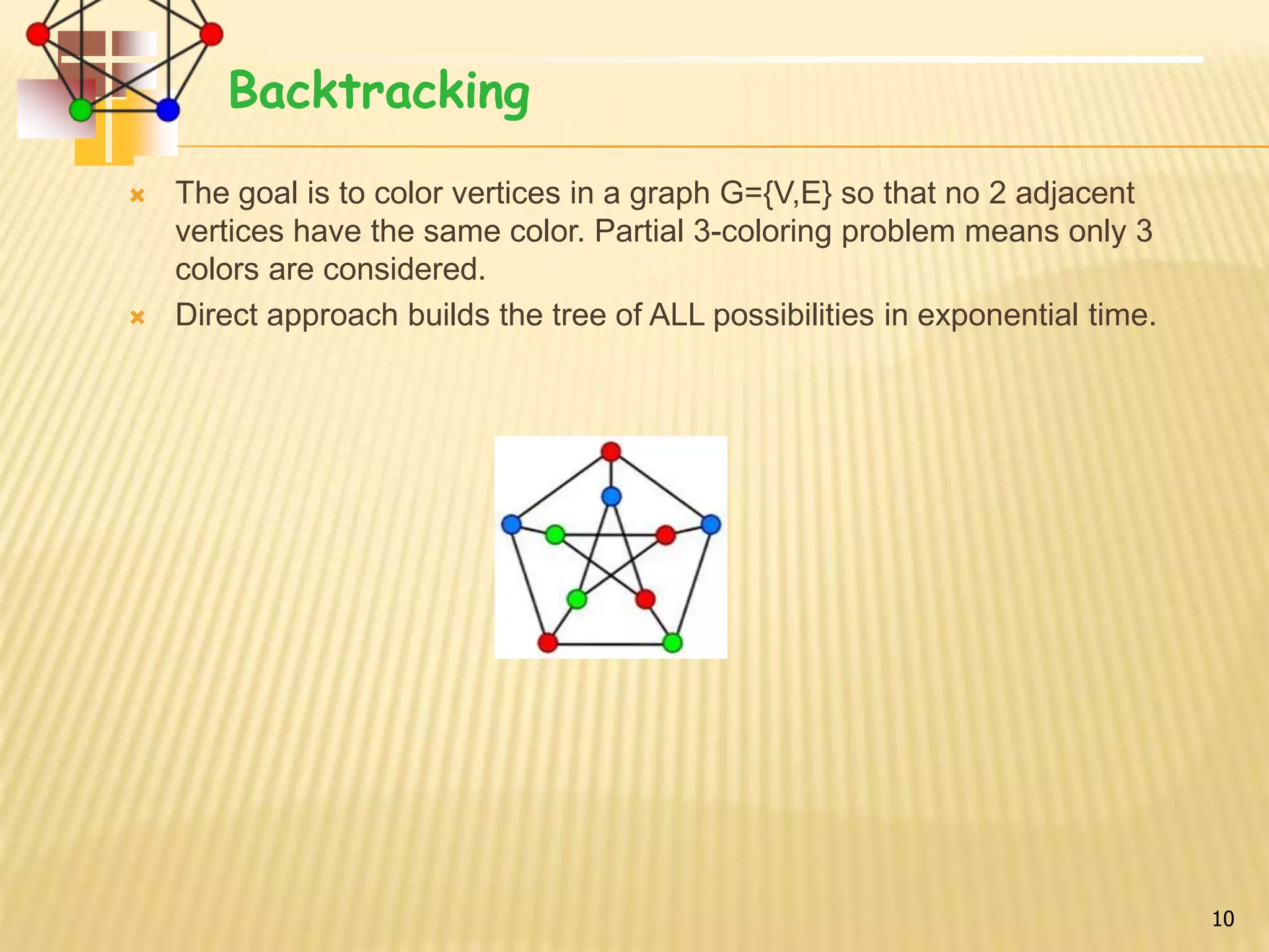 Greedy_Backtracking graph coloring.ppt