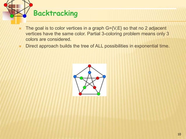 Greedy_Backtracking graph coloring.ppt