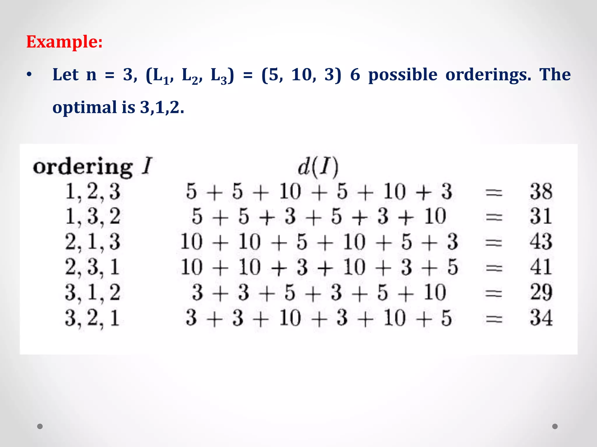 Greedy method | PPTX