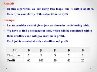 Greedy method | PPTX
