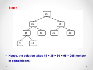 Greedy method | PPTX