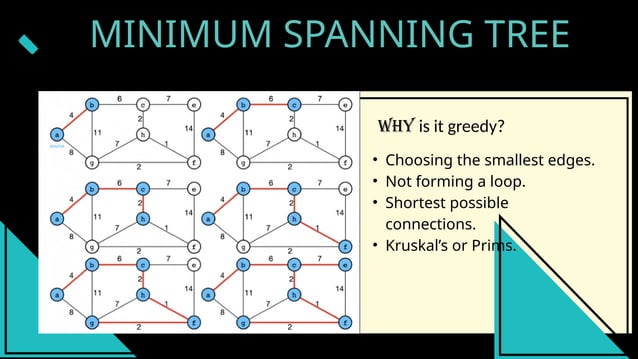Greedy algorithm technique explained using minimal spanning tree(MST).pptx