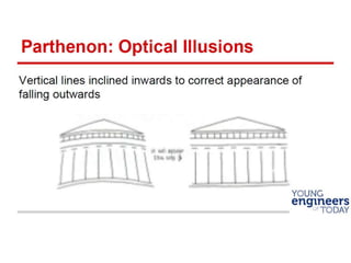 Parthenon Columns Optical Illusions