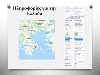 ΕΛΛΗΝΙΚΗ ΚΟΥΖΙΝΑ | PPTX