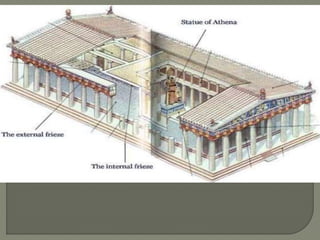 Parthenon Roof Tiles