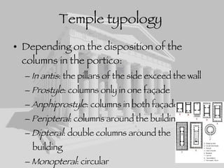 Greek Architecture | PPT