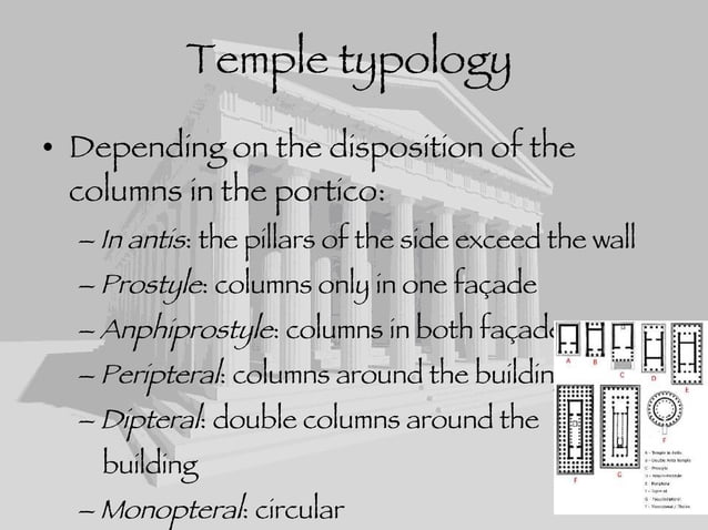 Greek Architecture | PPT | Science
