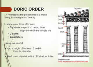 Greek architecture | PPTX