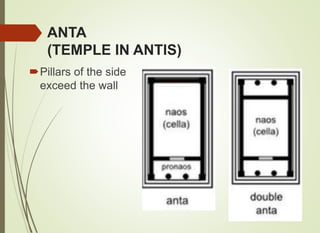 Greek architecture | PPTX