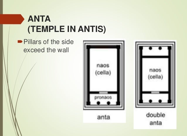 Greek architecture