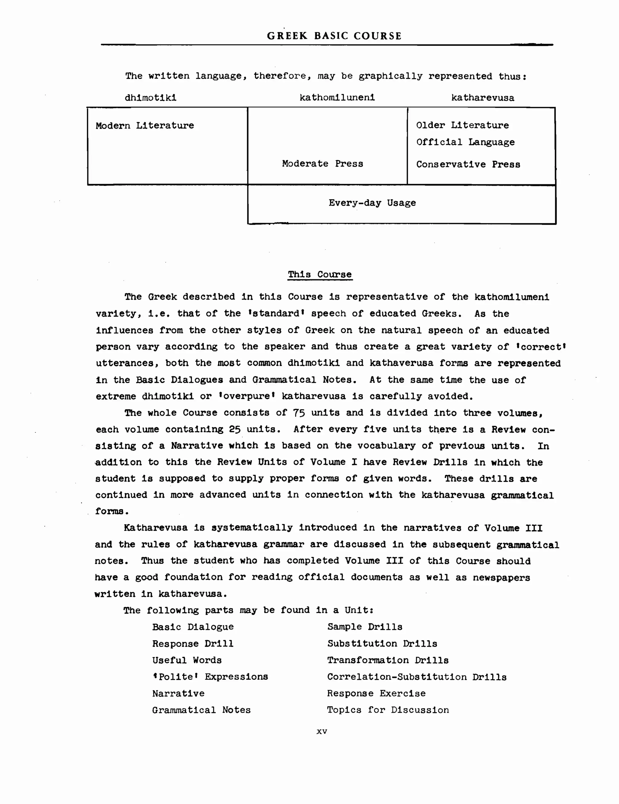 Learn Greek - FSI Basic Course (Part 1) | PDF