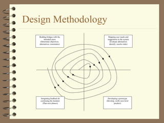 Greek Evaluation | PPT