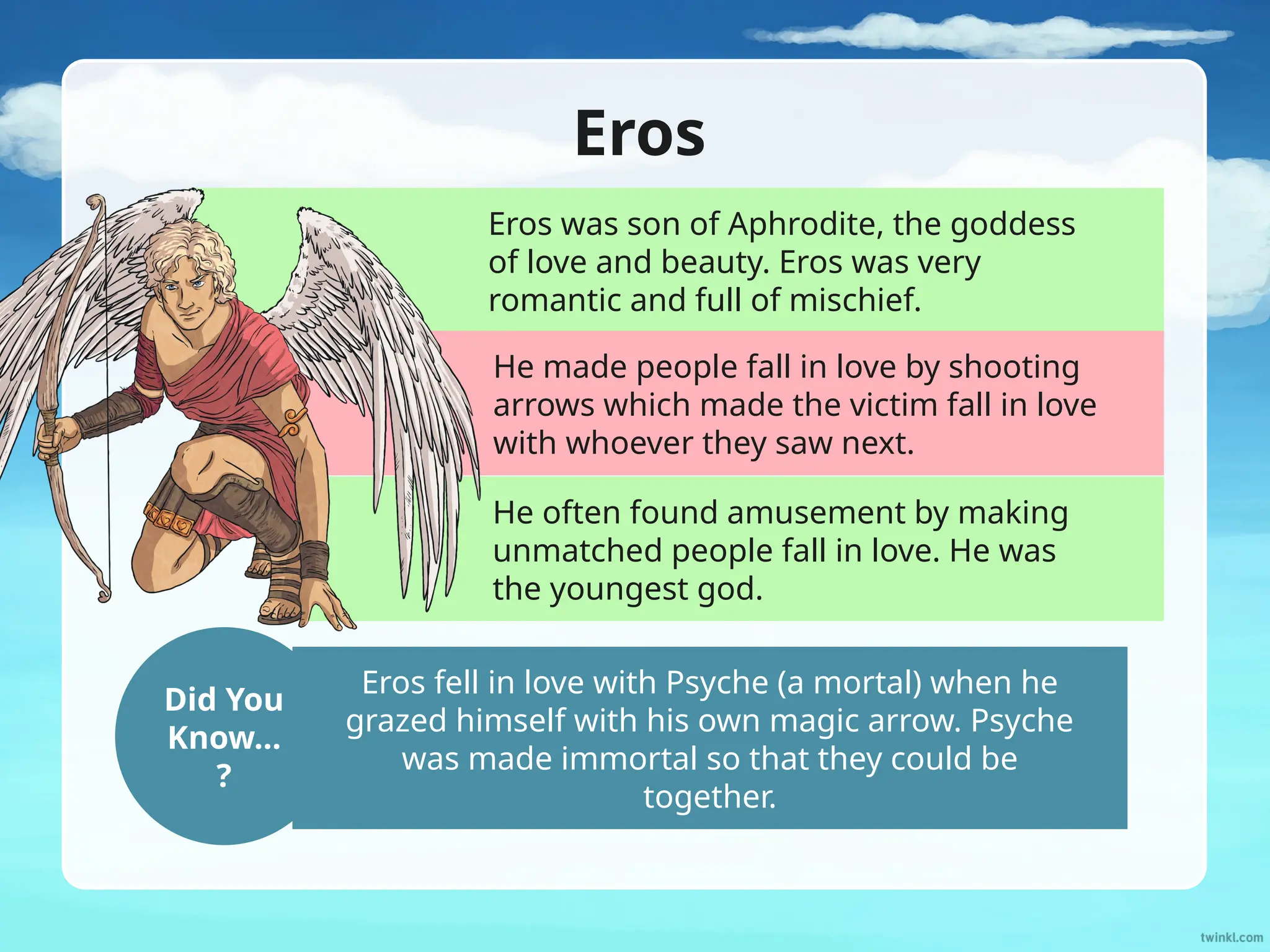 greek-gods-ks2-powerpoint-_ver_8 pictures and names | PPTX