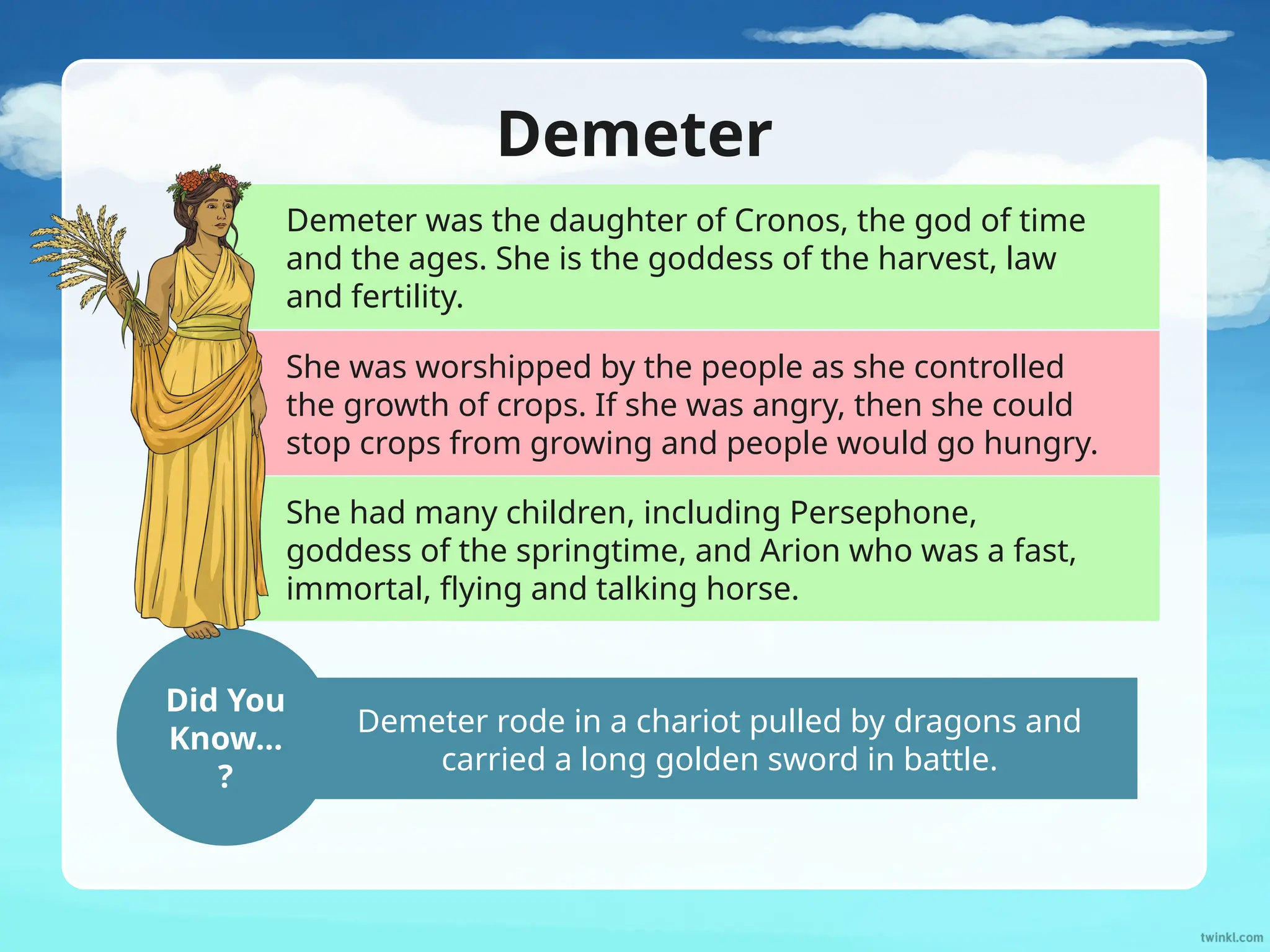 greek-gods-ks2-powerpoint-_ver_8 pictures and names | PPTX