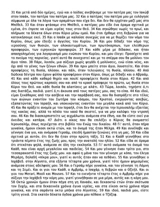 Greek - Testament of Levi.pdf