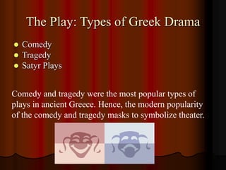 Greek Theatre (Grade 8-Harmony Lesson in ARTS) | PPT