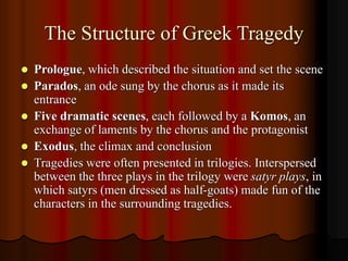 Greek Theatre (Grade 8-Harmony Lesson in ARTS) | PPT