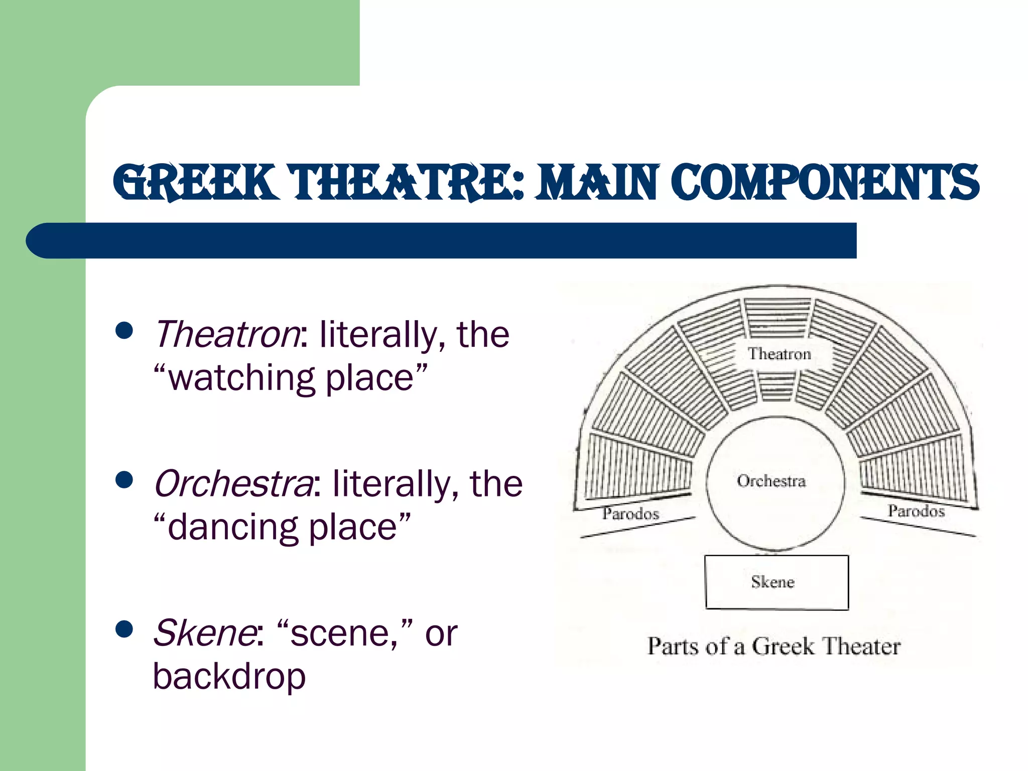 Greek Theatre Powerpoint | PPT