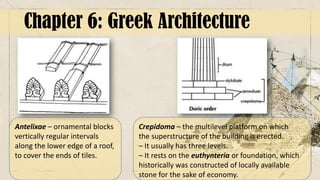 HISTORY OF ARCHITECTURE_GREEK-TO-EARLY-CHRISTIAN.pdf